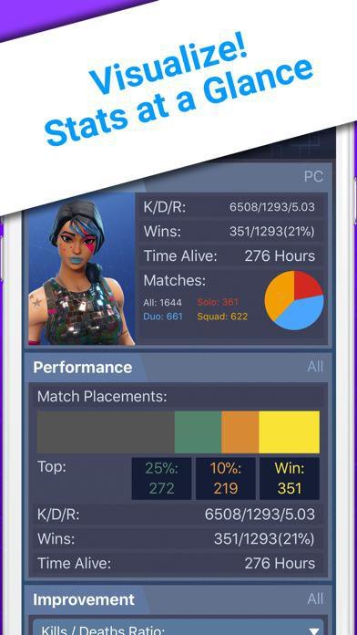 FN Scout screenshots • RAWG