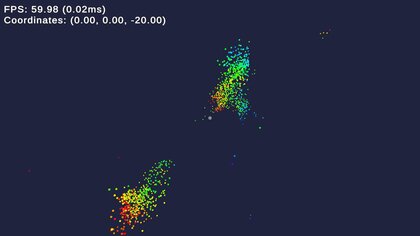 Boid Simulation screenshots • RAWG