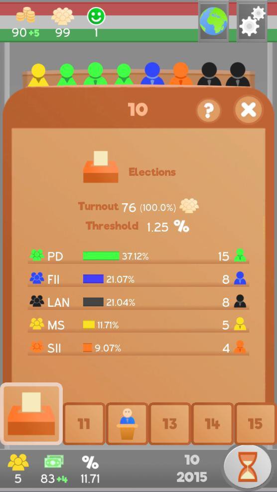 Laws of Civilization - release date, videos, screenshots, reviews on RAWG