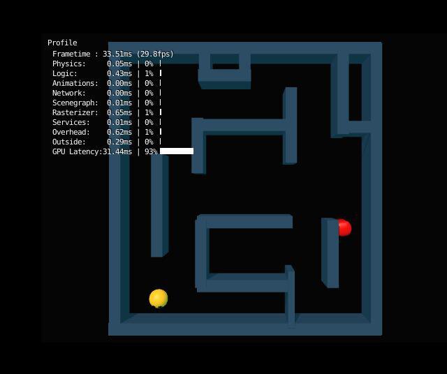 PACMAN 3D - SIMPLE - DEMO - release date, videos, screenshots, reviews on RAWG