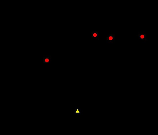 Python 2d Shooter Game Release Date Videos Screenshots Reviews On Rawg 
