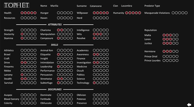 VtM Tophet - release date, videos, screenshots, reviews on RAWG