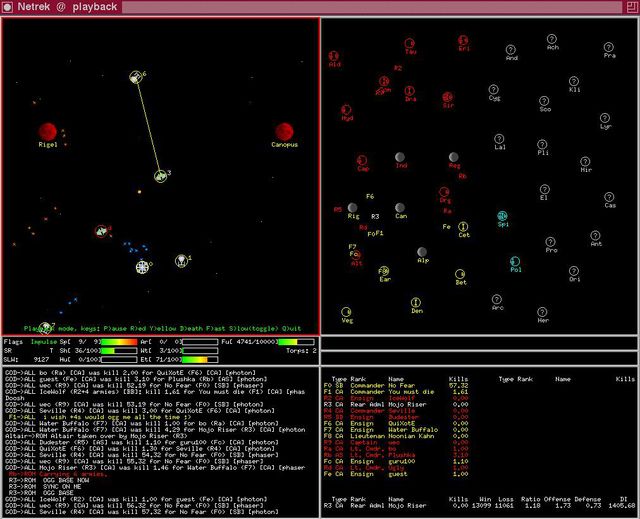 The First Online Multiplayer Games - a list of games by Juri on RAWG The First Online Multiplayer Games - a list of games by Juri on RAWG